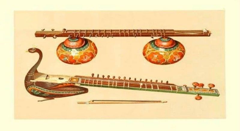 Vedic Musical String Instruments & Violin – Lokogandhar
