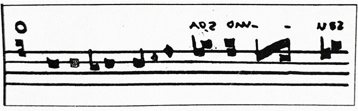 Tracing the Evolution of the Western Notation System – Lokogandhar